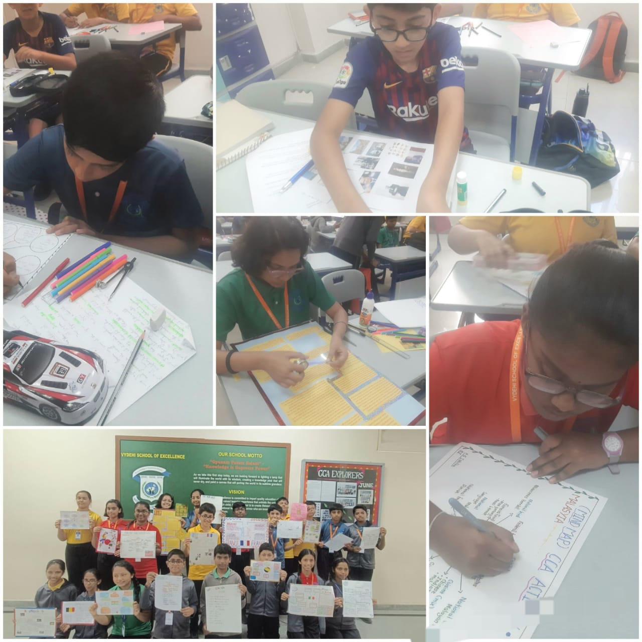 Grade 8 CCA-2 Activity – Eureka Excursion – Mind Map Making | Vydehi School